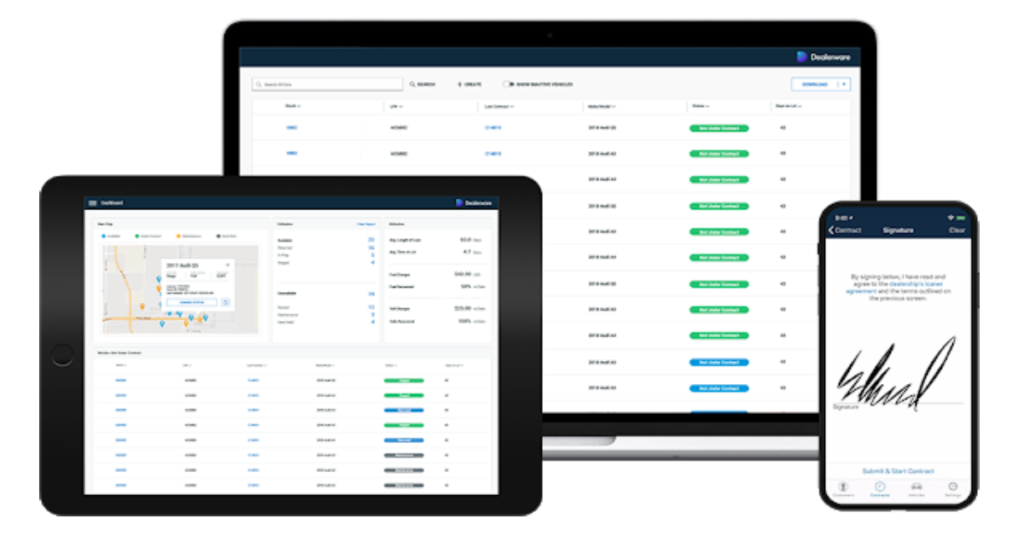 Guidepoint, Dealerware team up to help automotive dealerships reduce costs, improve CSI | Guidepoint