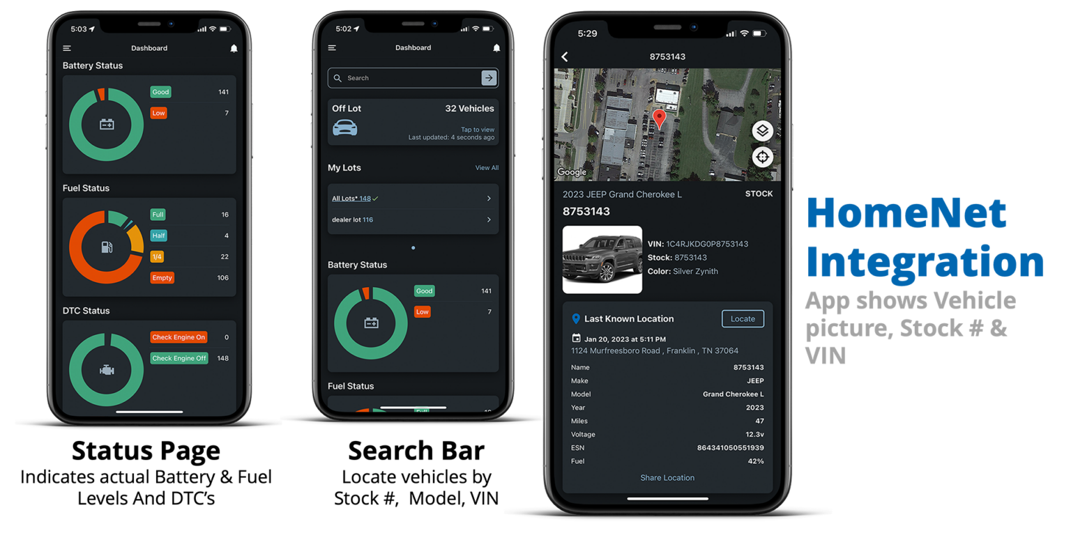 Mopar | Guidepoint